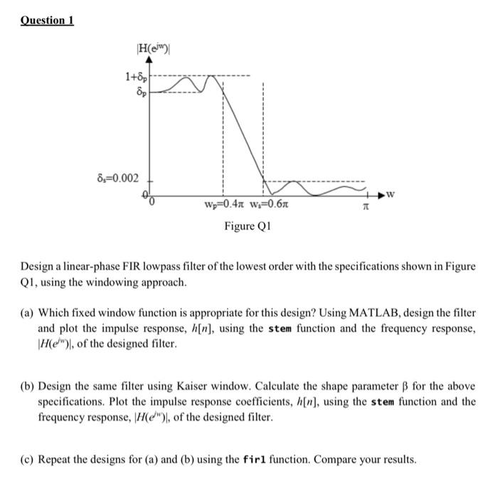 Solved Design a linear-phase FIR lowpass filter of the | Chegg.com