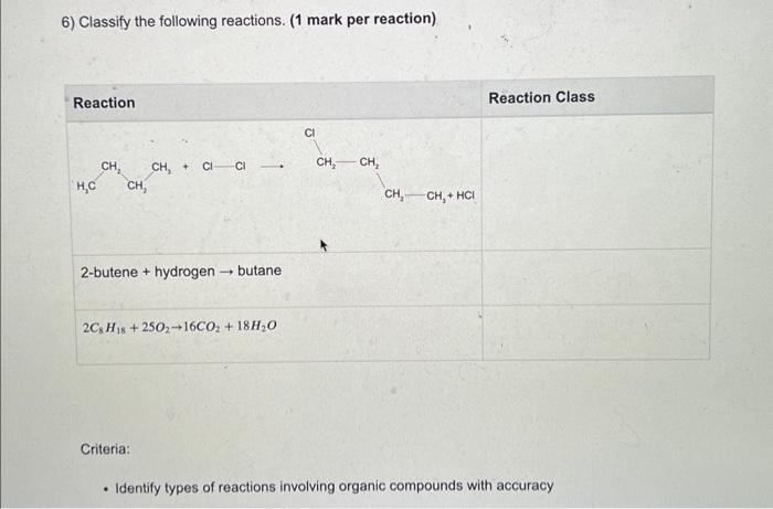 Solved 6) Classify the following reactions. (1 mark per | Chegg.com