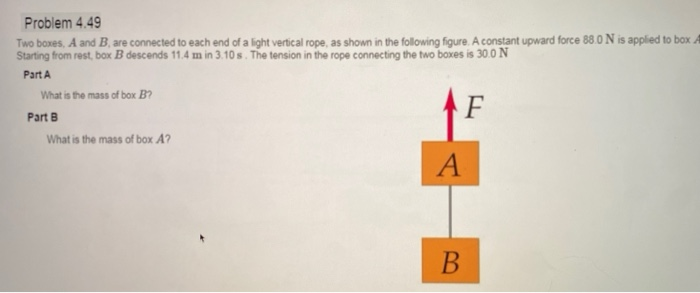 Solved Problem 4.49 Two boxes, A and B are connected to each | Chegg.com