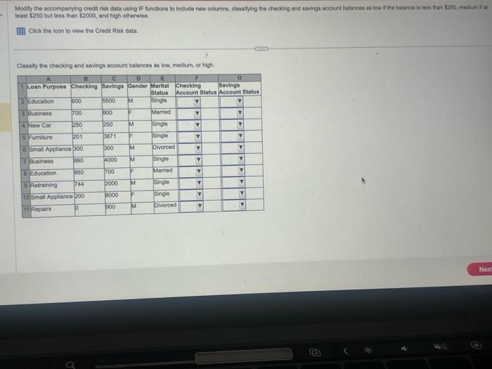 Solved Modify the accompanying credit risk data using IF | Chegg.com