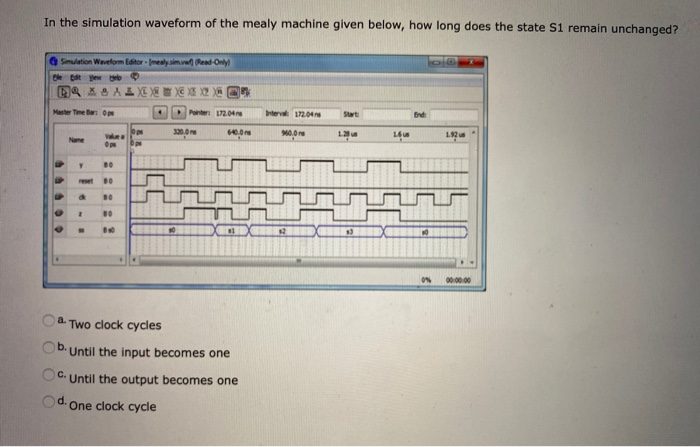 Solved In the simulation waveform of the mealy machine given | Chegg.com