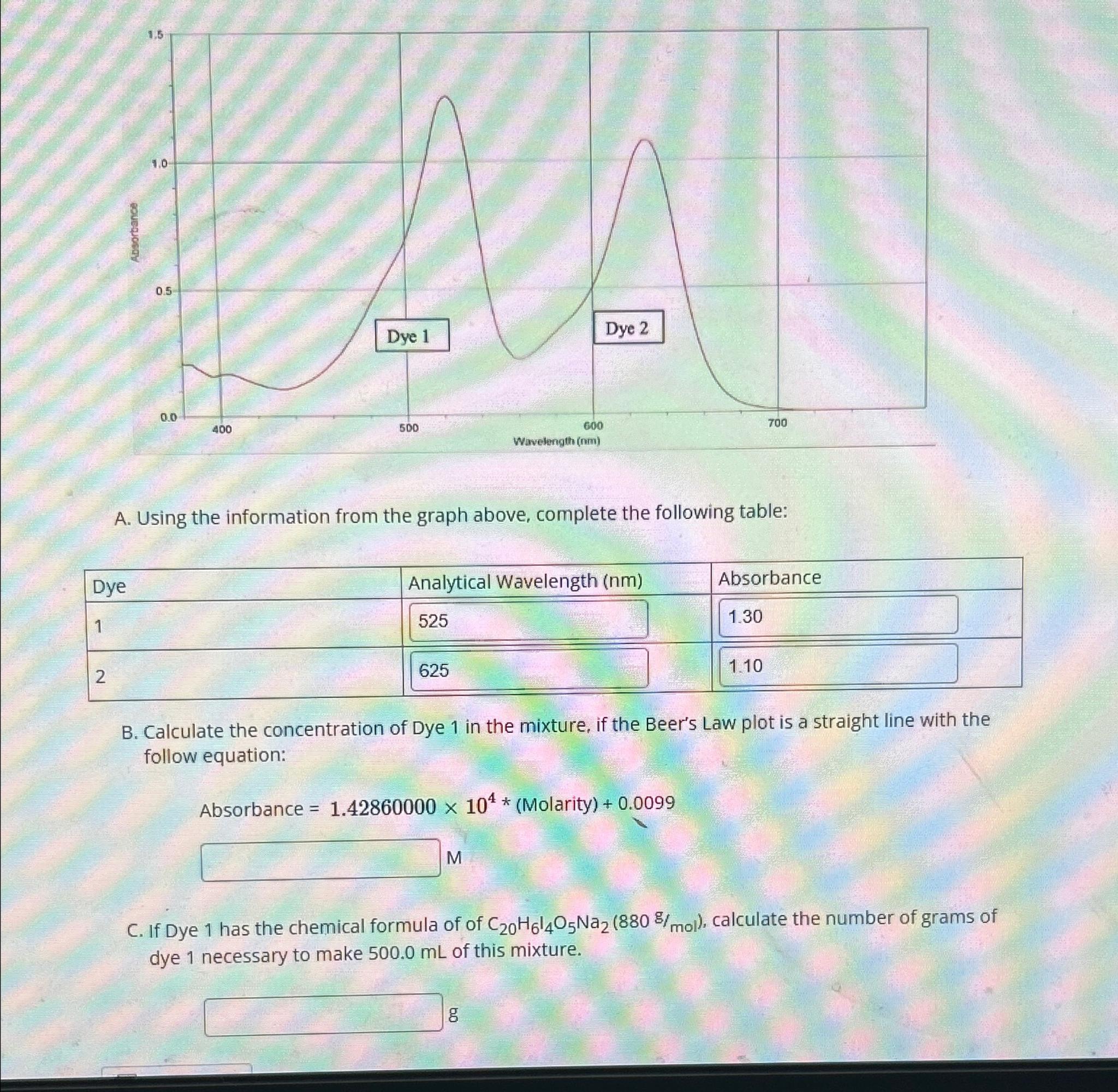 Solved A. ﻿Using the information from the graph above, | Chegg.com