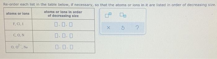 Solved Re-order each list in the table below, if necessary, | Chegg.com