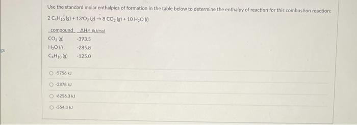 Solved Use the standard molar enthalpies of formation in the | Chegg.com