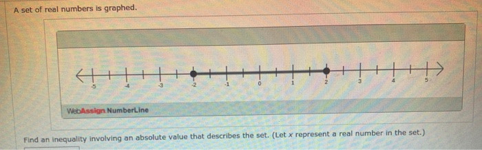 Solved A set of real numbers is graphed. 0 3 WebAssign | Chegg.com