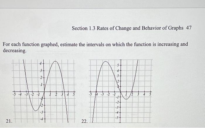 Solved Section 1.3 Rates of Change and Behavior of Graphs 47 | Chegg.com
