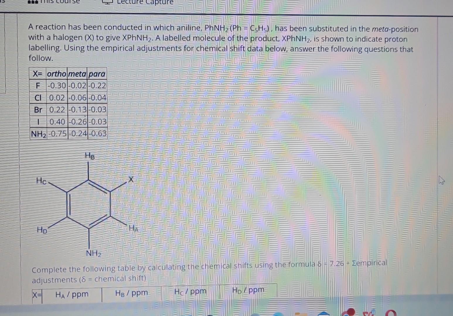 A reaction has been conducted in which aniline, | Chegg.com