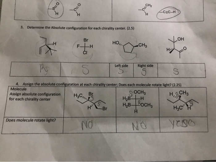 Solved please check this.assign the absolute configuration | Chegg.com