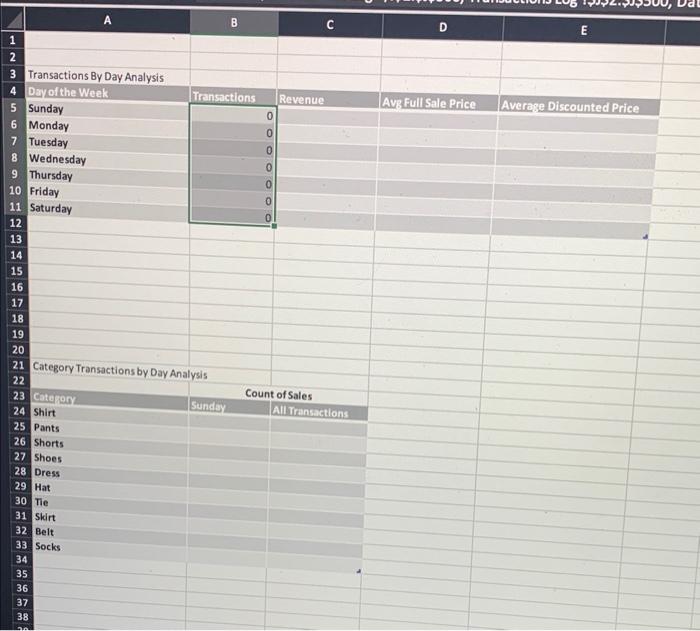 Solved Data for Graphs Worksheet, Transactions By Day table: | Chegg.com