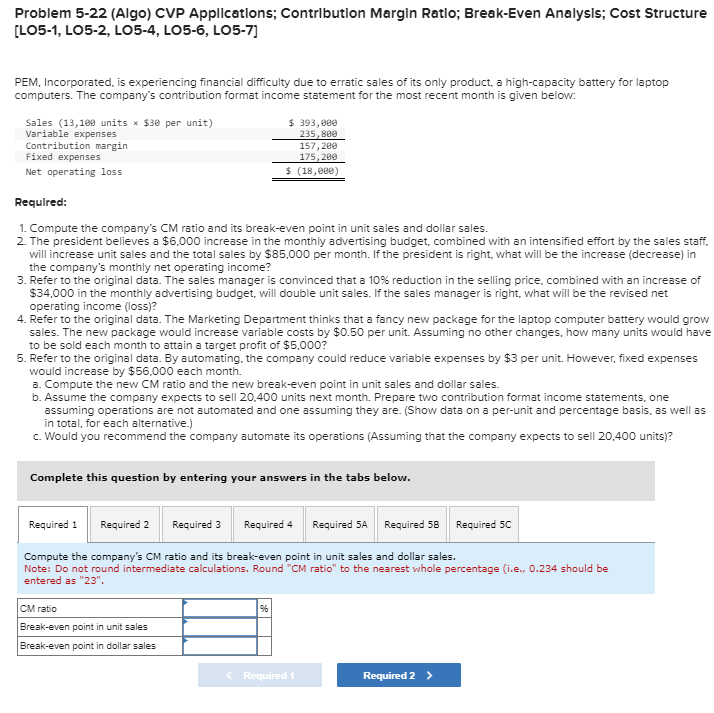 Solved Problem 5-22 (Algo) ﻿CVP Applicatlons; Contrlbutlon | Chegg.com
