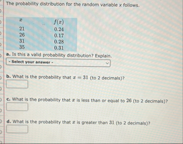 Solved The probability distribution for the random variable | Chegg.com