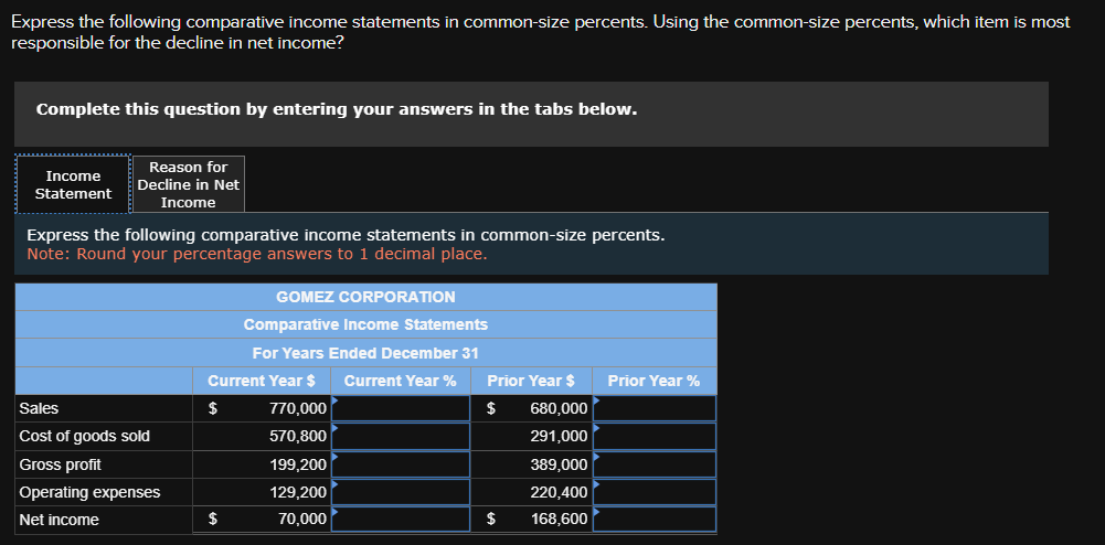 Solved Express the following comparative income statements | Chegg.com