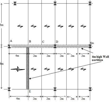 The part floor plan for the internal panel of an | Chegg.com
