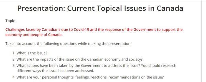 Solved Presentation: Current Topical Issues in Canada Topic | Chegg.com