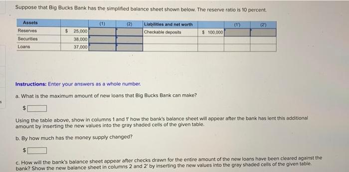 Solved Suppose that Big Bucks Bank has the simplified | Chegg.com