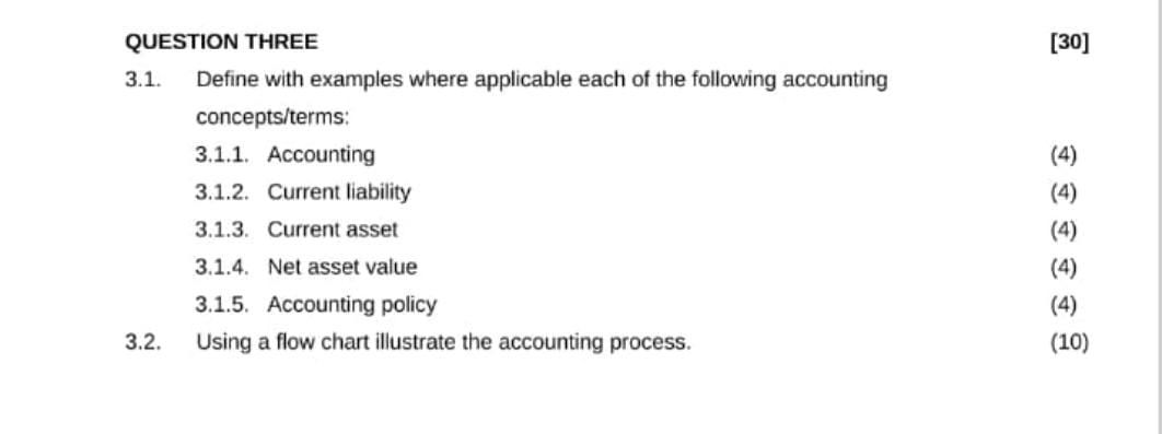 Solved QUESTION THREE3.1. ﻿Define with examples where | Chegg.com