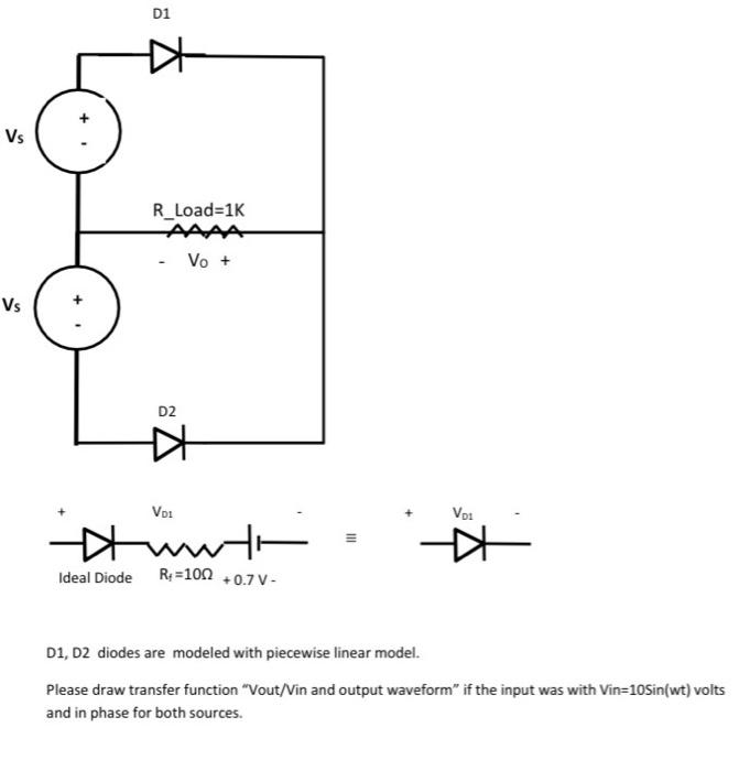 Solved D1, D2 diodes are modeled with piecewise linear | Chegg.com