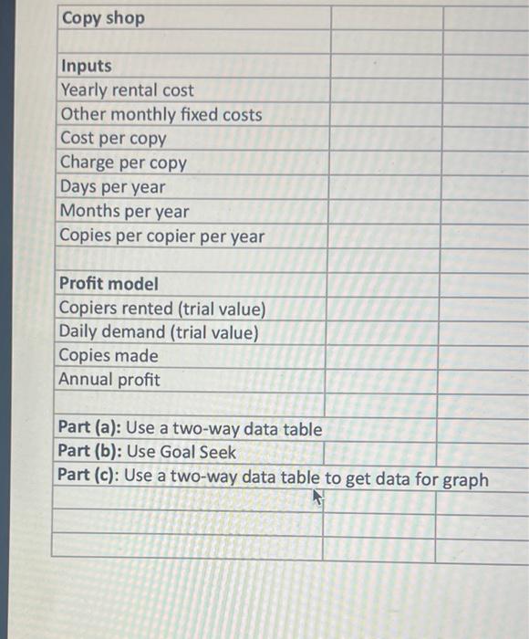 Solved p of 5 nge ge in ch 22. You are thinking of opening a | Chegg.com