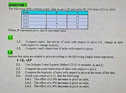 Solved QUESTION 1The following table contains yearly data on | Chegg.com