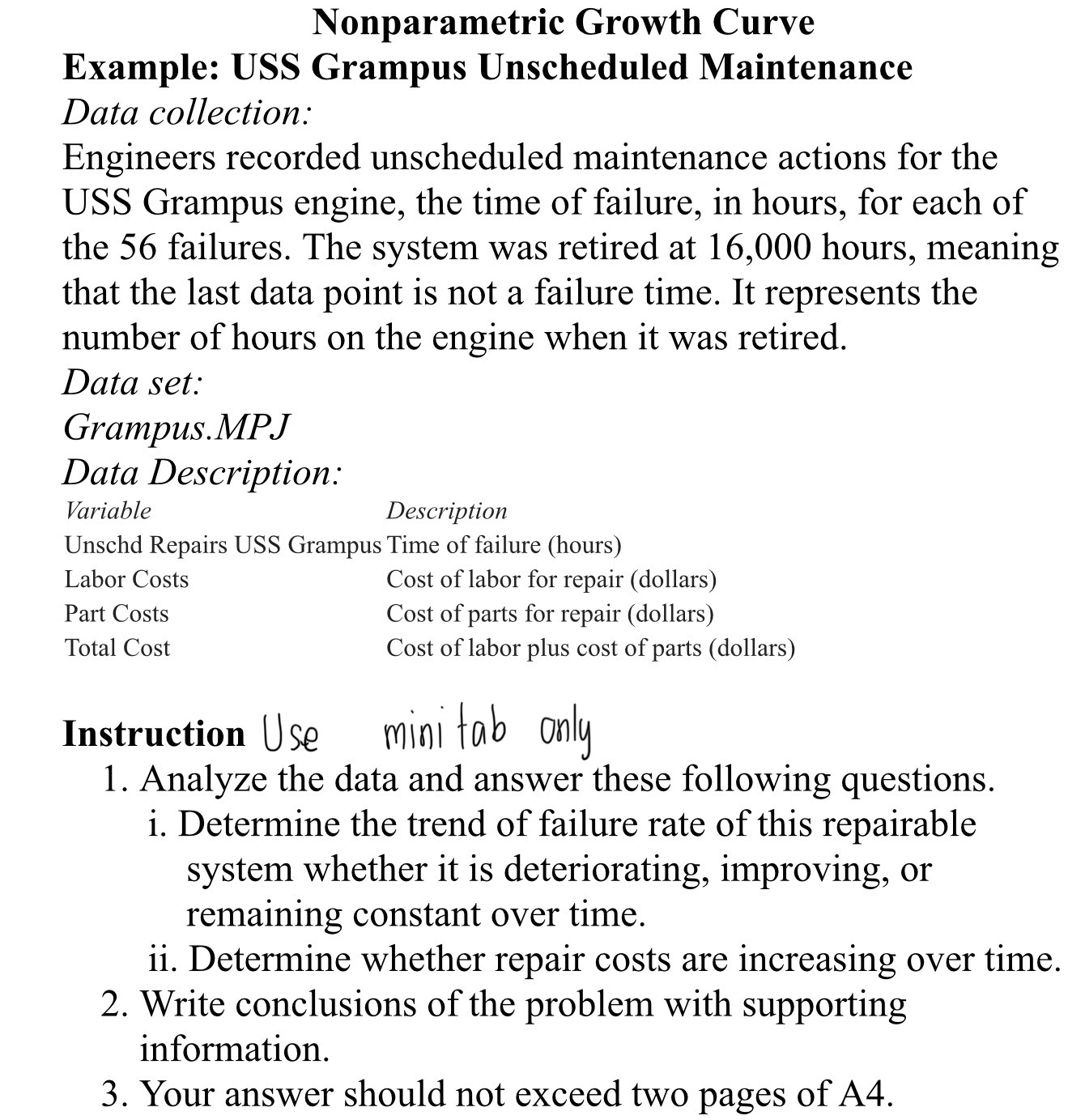 Solved Nonparametric Growth CurveExample: USS Grampus | Chegg.com