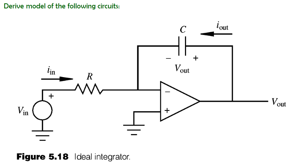 Solved Derive model of the following circuits:rigure 5.16 | Chegg.com