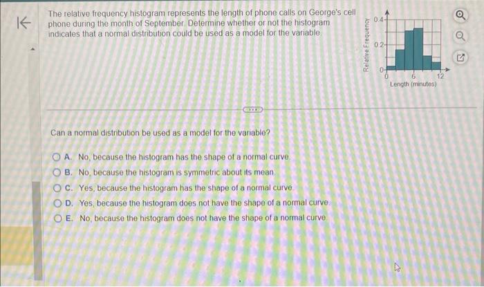Solved The relative frequency histogram represents the | Chegg.com