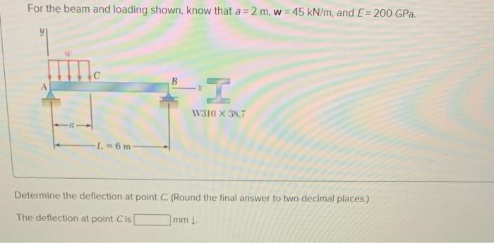Solved For the beam and loading shown, know that a=2 | Chegg.com