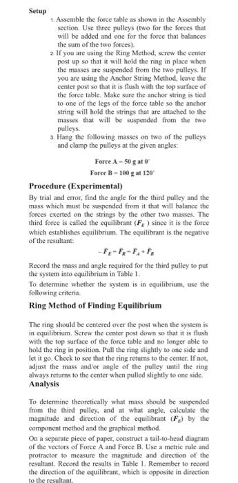 Solved Vectors-Force Table Vector Addition Purpose The | Chegg.com