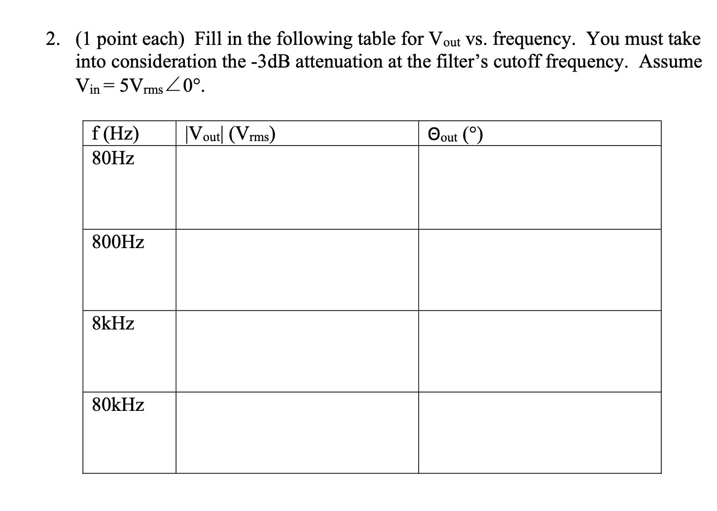 Solved (1 point each) Fill in the following table for | Chegg.com Solved (1 point each) Fill in the following table for | Chegg.com