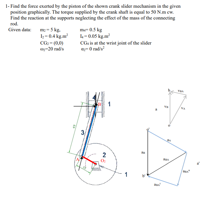 Solved 1- ﻿Find the force exerted by the piston of the shown | Chegg.com