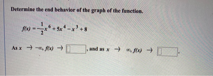Solved Determine the end behavior of the graph of the | Chegg.com