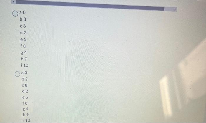 Solved What order would vertices be traversed using the | Chegg.com