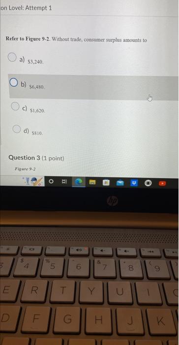 Solved eyton Lovel: Attempt 1 rigure y-aRefer to Figure 9-2. | Chegg.com