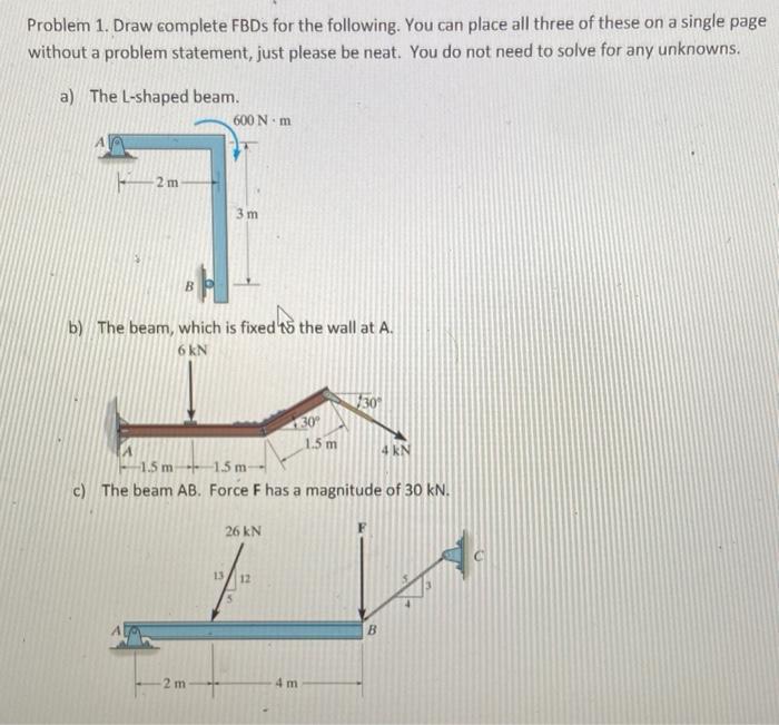 Solved Problem 1. Draw complete FBDs for the following. You | Chegg.com Solved Problem 1. Draw complete FBDs for the following. You | Chegg.com