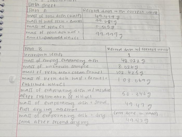 Solved Data sheet Part A Record data with correct units mass | Chegg.com