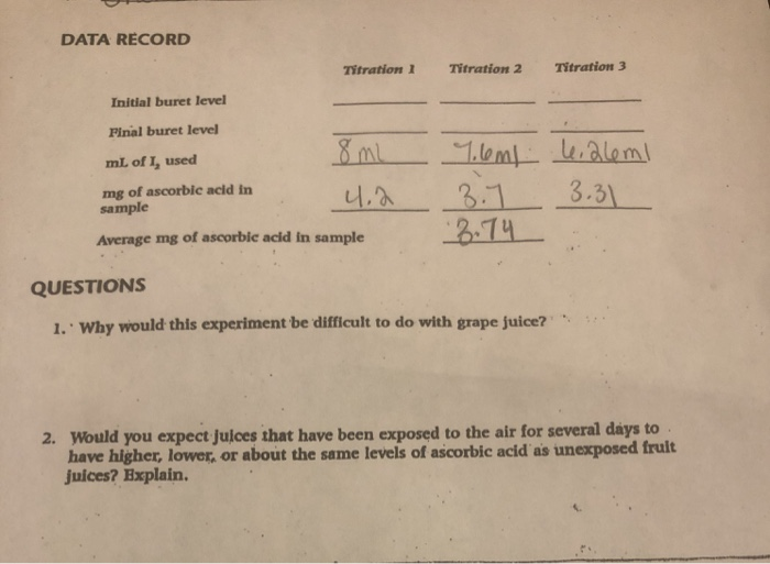 Solved DATA RECORD Titration 1 Titration 2 Titration 3 | Chegg.com