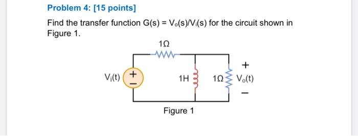 Solved Problem 4: [15 points] Find the transfer function | Chegg.com