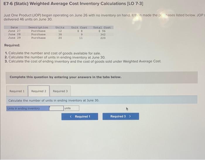 Solved E7-6 (Static) Weighted Average Cost Inventory | Chegg.com