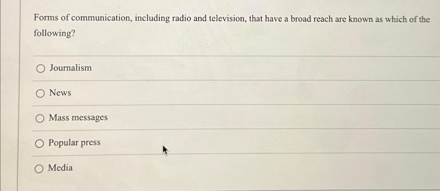 Solved Forms of communication, including radio and | Chegg.com