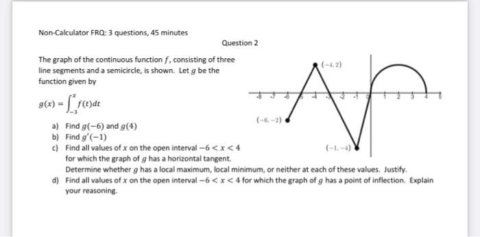 Solved Non-Calculator FRQ: 3 questions, 45 minutes Question | Chegg.com