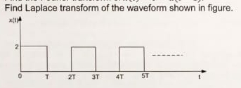 Solved Find Laplace transform of the waveform shown in | Chegg.com