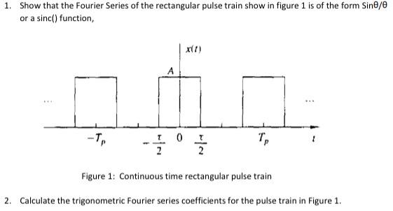Solved Show that the Fourier Series of the rectangular pulse | Chegg.com
