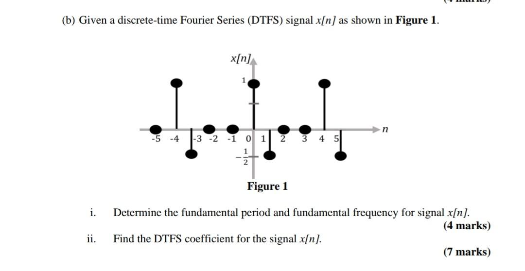 Solved (b) Given a discrete-time Fourier Series (DTFS) | Chegg.com
