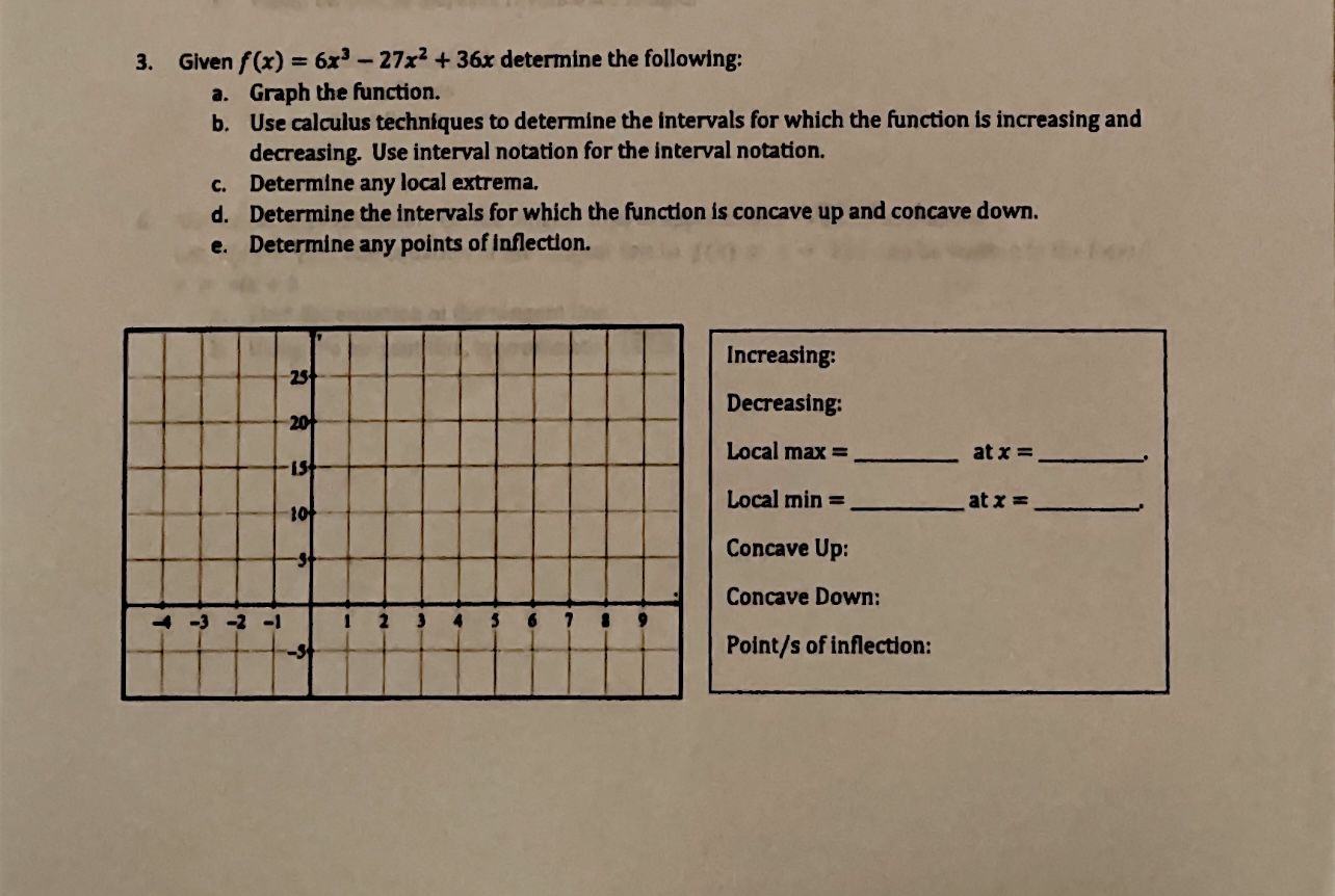 Solved Given f(x)=6x3-27x2+36x ﻿determine the following:a. | Chegg.com