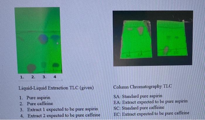 For our extraction experiment in organic chemistry, | Chegg.com