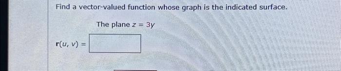 Solved Find a vector-valued function whose graph is the | Chegg.com