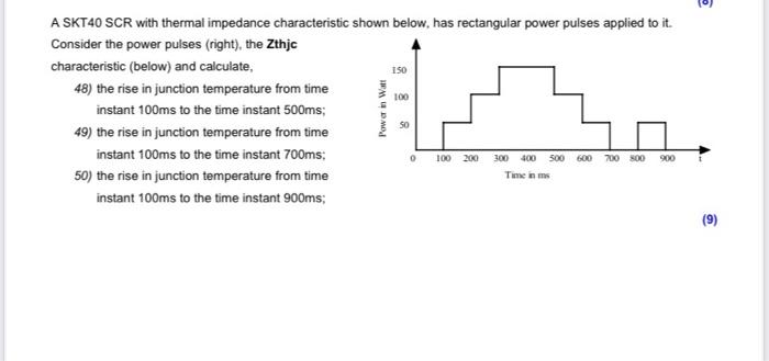 Solved 150 100 A SKT40 SCR with thermal impedance | Chegg.com