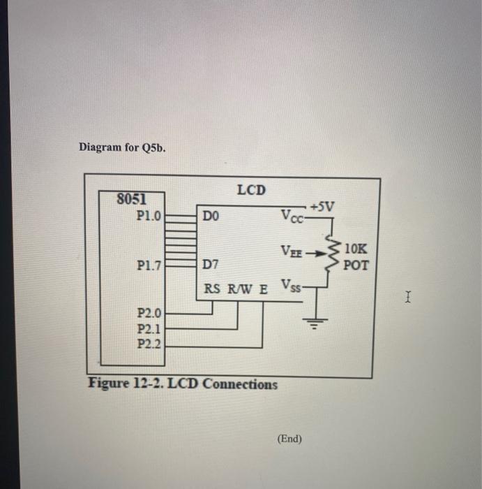 Solved Q5. a) Draw a diagram showing the interface between a | Chegg.com