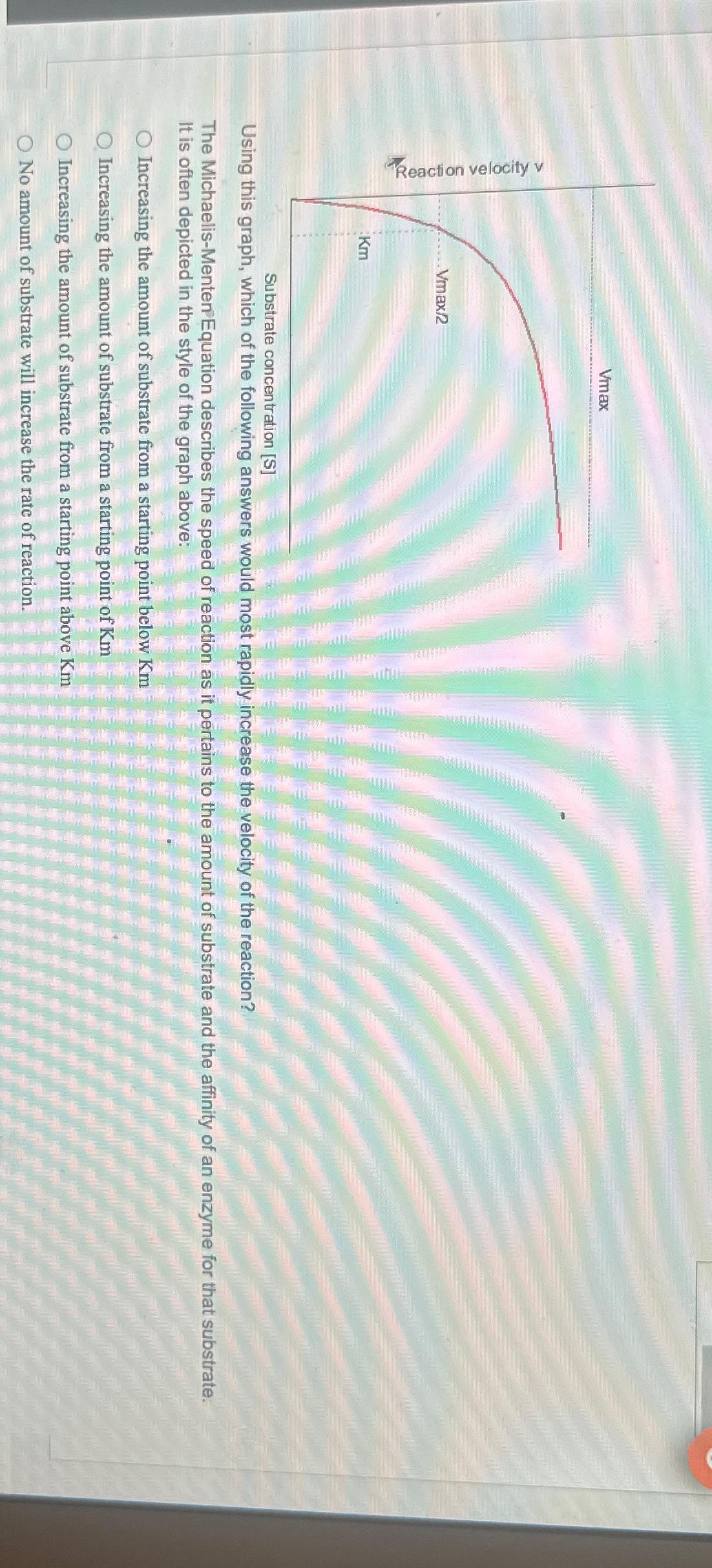 Solved substrate concentration [s]Using this graph, which of | Chegg.com
