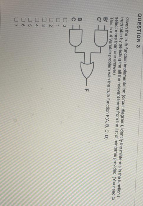 Solved QUESTION 3 Given the truth function implementation | Chegg.com